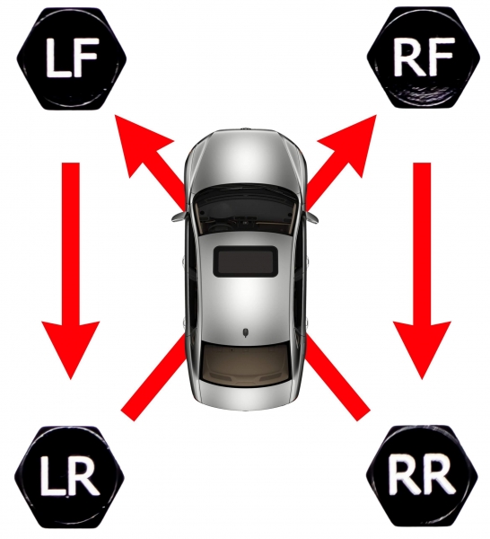 Order | The Better Way to Change Oil | Oil Udder